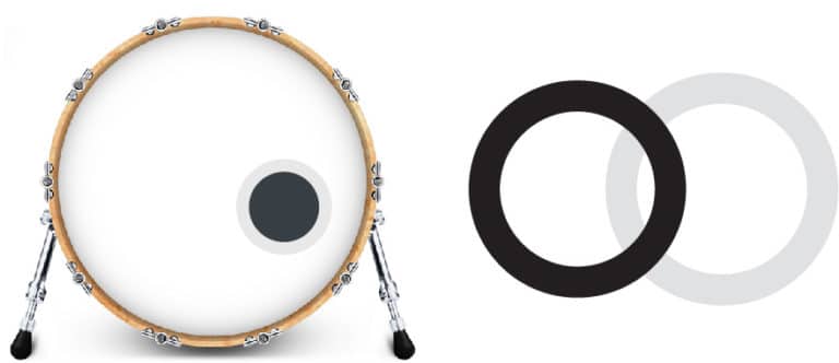 Custom Bass Drum Heads | Vintage Logos